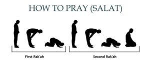 Learn how to Perform Fajr Prayer / Fajar Namaz in Simple Steps